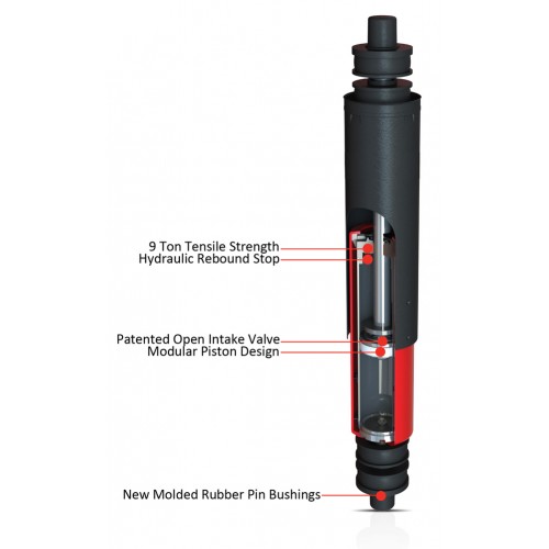 SuperSteer - Ultra RV Products