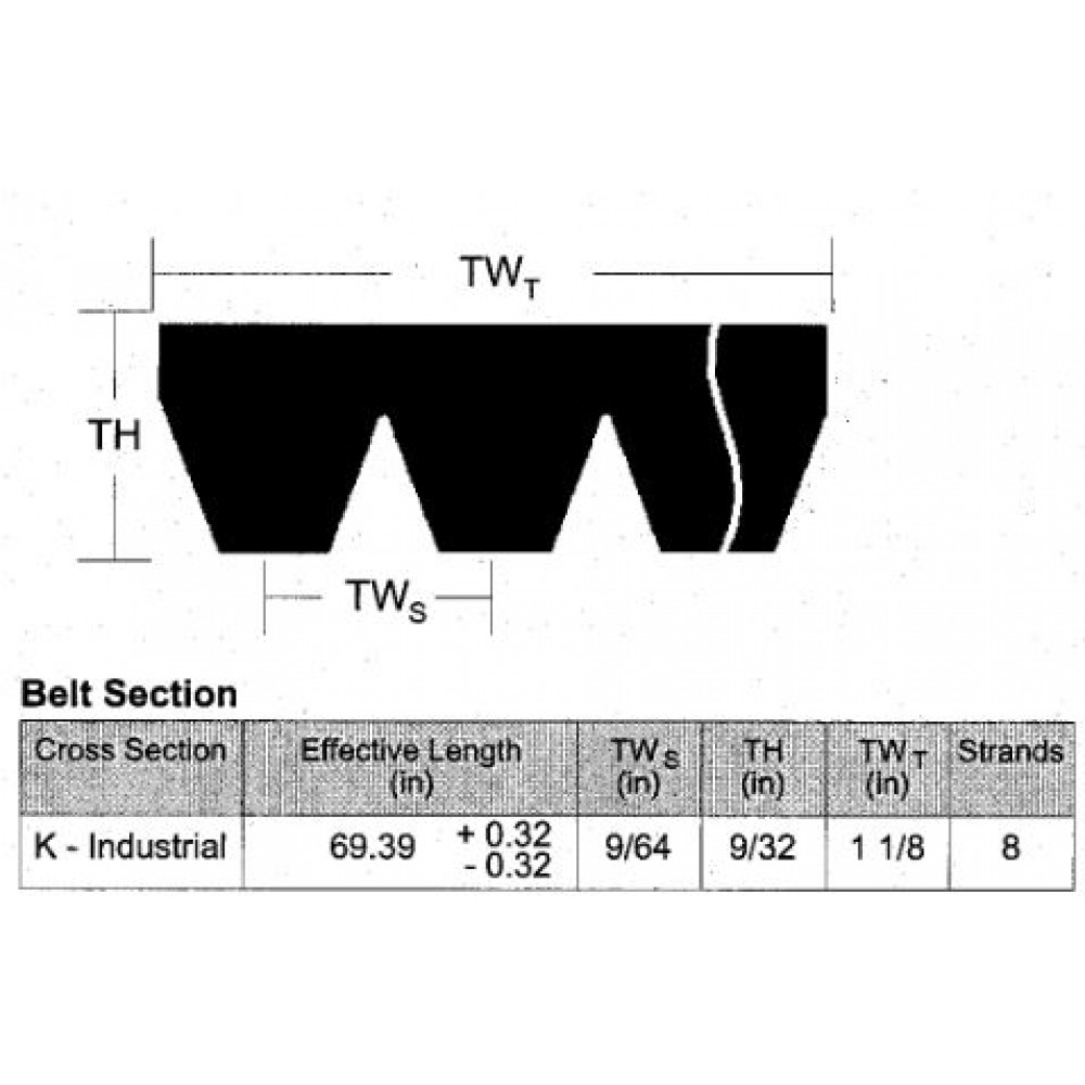 W0006236 - Primary Drive Belt (Cummins ISC/ISL) - Workhorse Parts