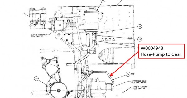 W0004943 - Hose Asm-pump To Strg - Workhorse Parts