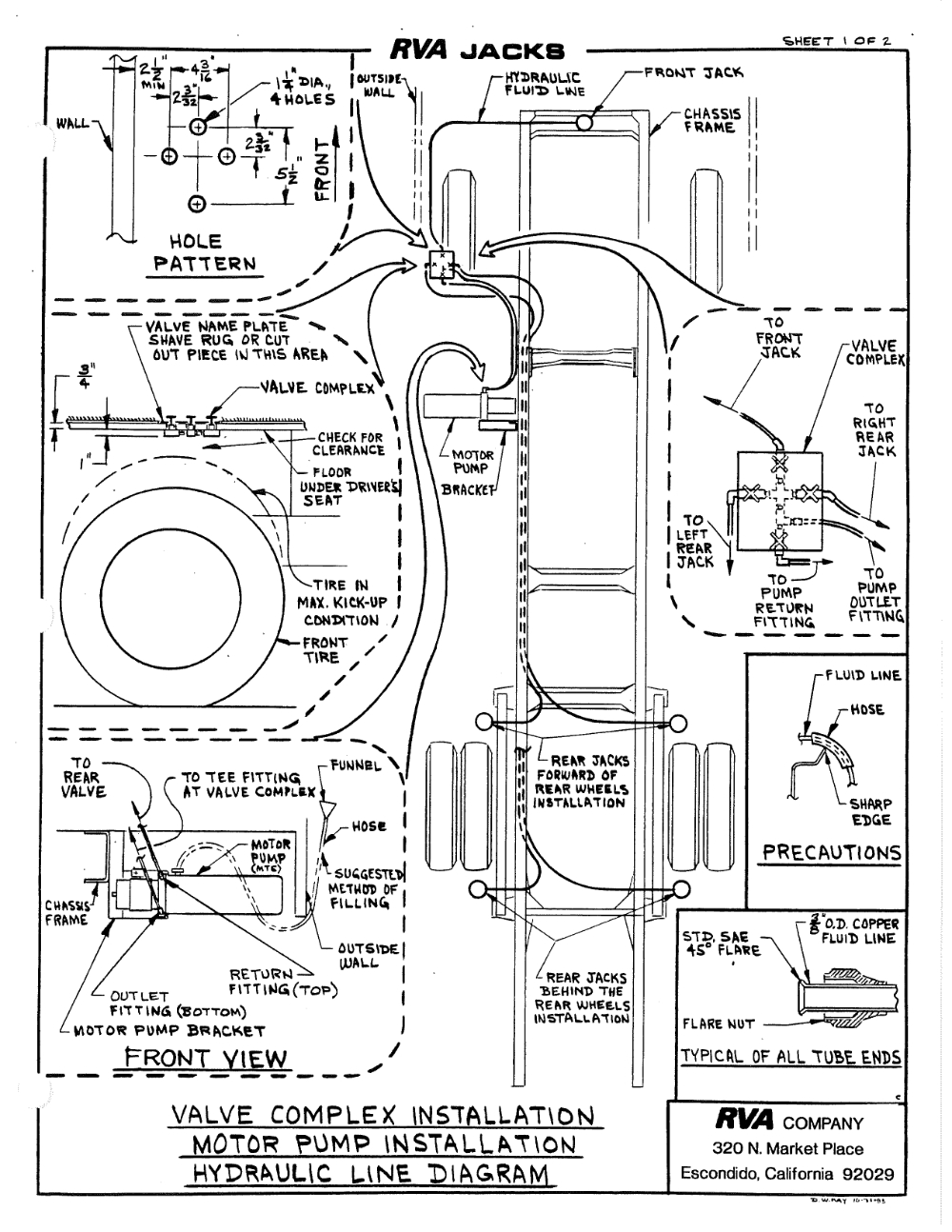RVA Original Manual Jack System Documentation